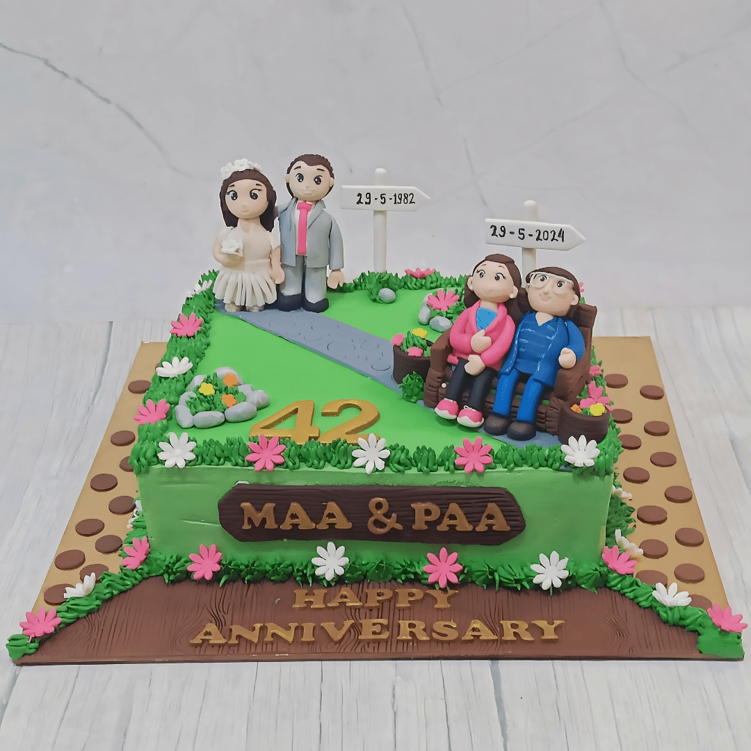 Cakestry15 - Best Bakery in Noida for Birthday and Anniversary Cakes